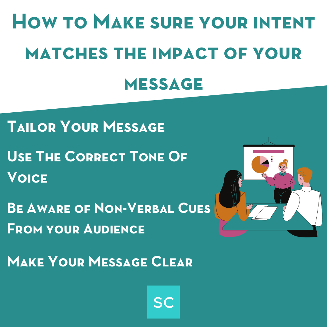 What Is The Difference Between Intent And Impact? - Soulcast Media