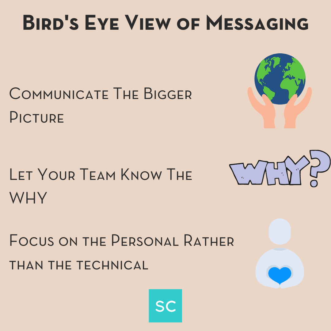 Crafting A Powerful Message - Soulcast Media