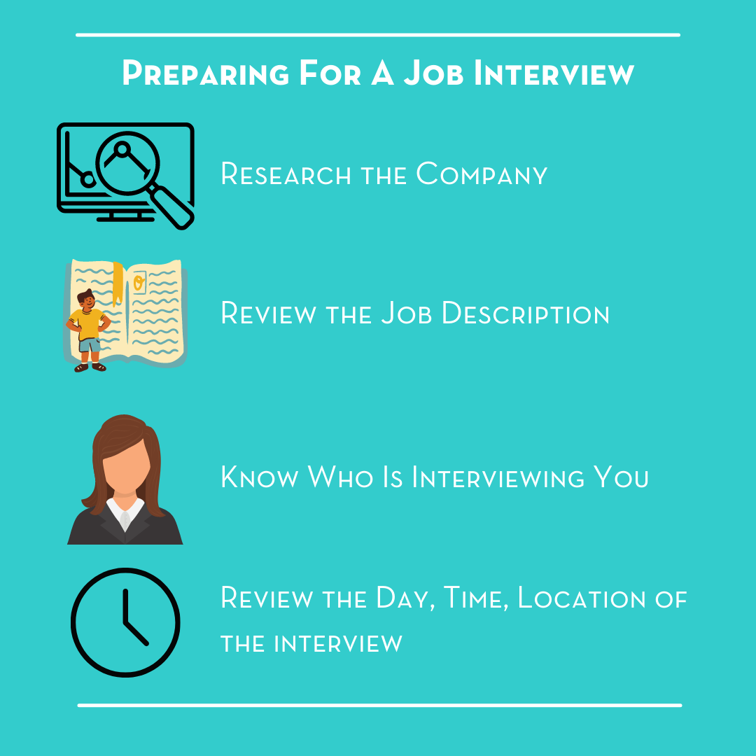 How To Ease Job Interview Nerves - Soulcast Media