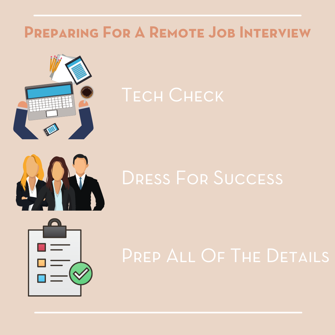 How To Prepare For A Remote Job Interview - Soulcast Media