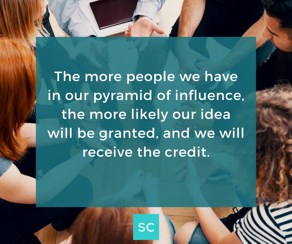 Building Team Support For Your Ideas - Soulcast Media