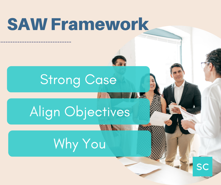 Proactive Communication For Visibility - Soulcast Media